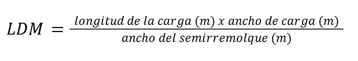 ¿Cómo calcular LDM? Fórmula y calculadora LDM | Goodloading